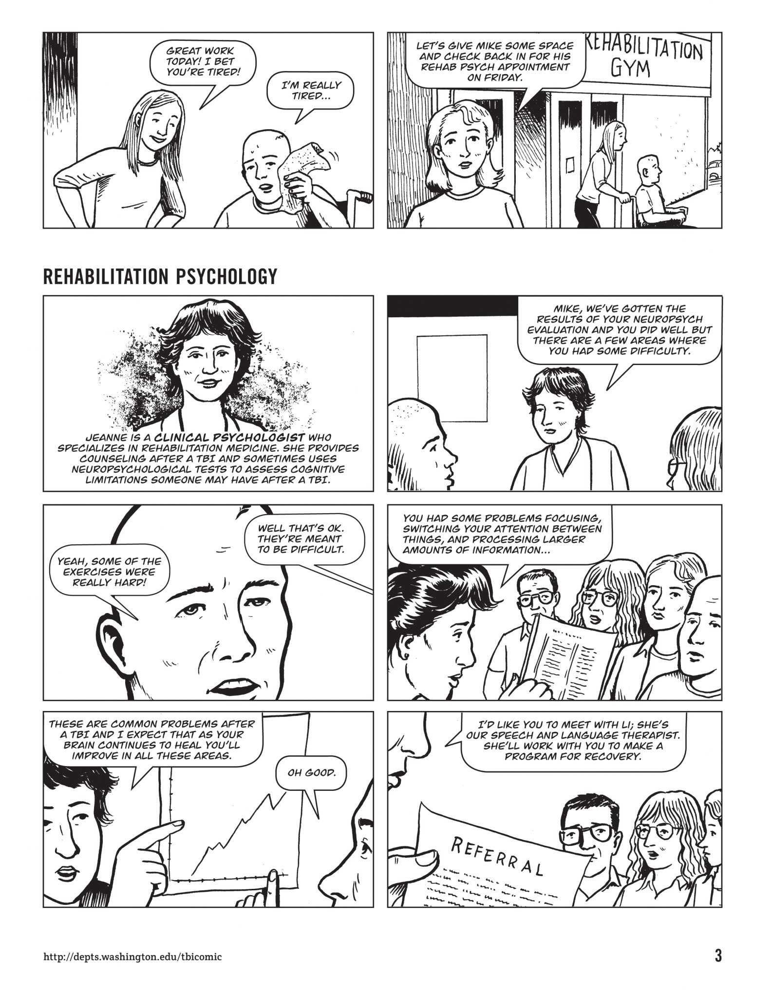 Understanding TBI